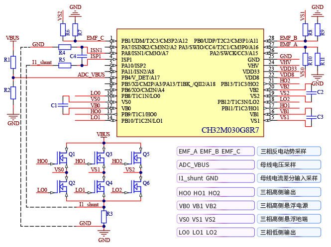 电机控制产品索引 - 南京沁恒微电子股份有限公司